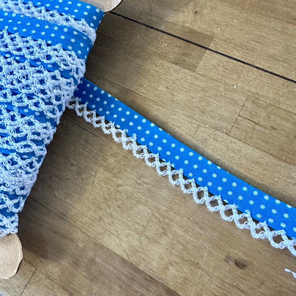 FABRIC, ZIP + ACCESSORIES: See Through A4 Organiser: CROCHET AQUA POLK ...